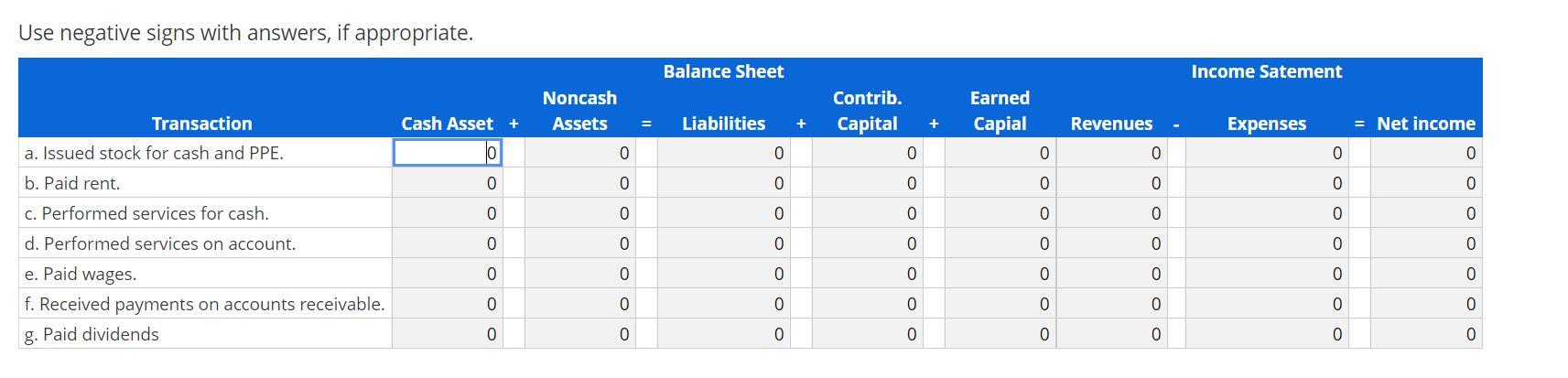 Solved Analyzing and Reporting Financial Statement Effects | Chegg.com