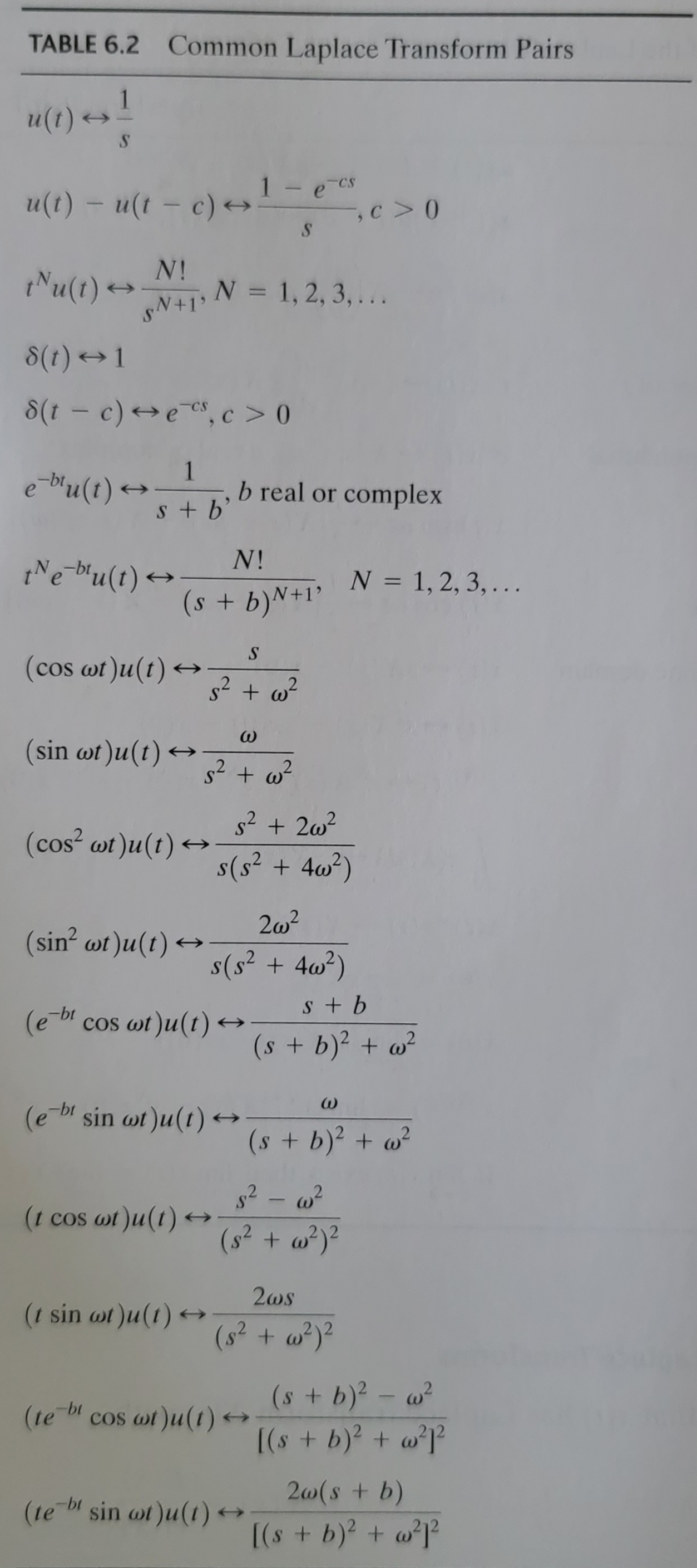 Solved 6. Using the transform pairs in Table 6.2 and the | Chegg.com