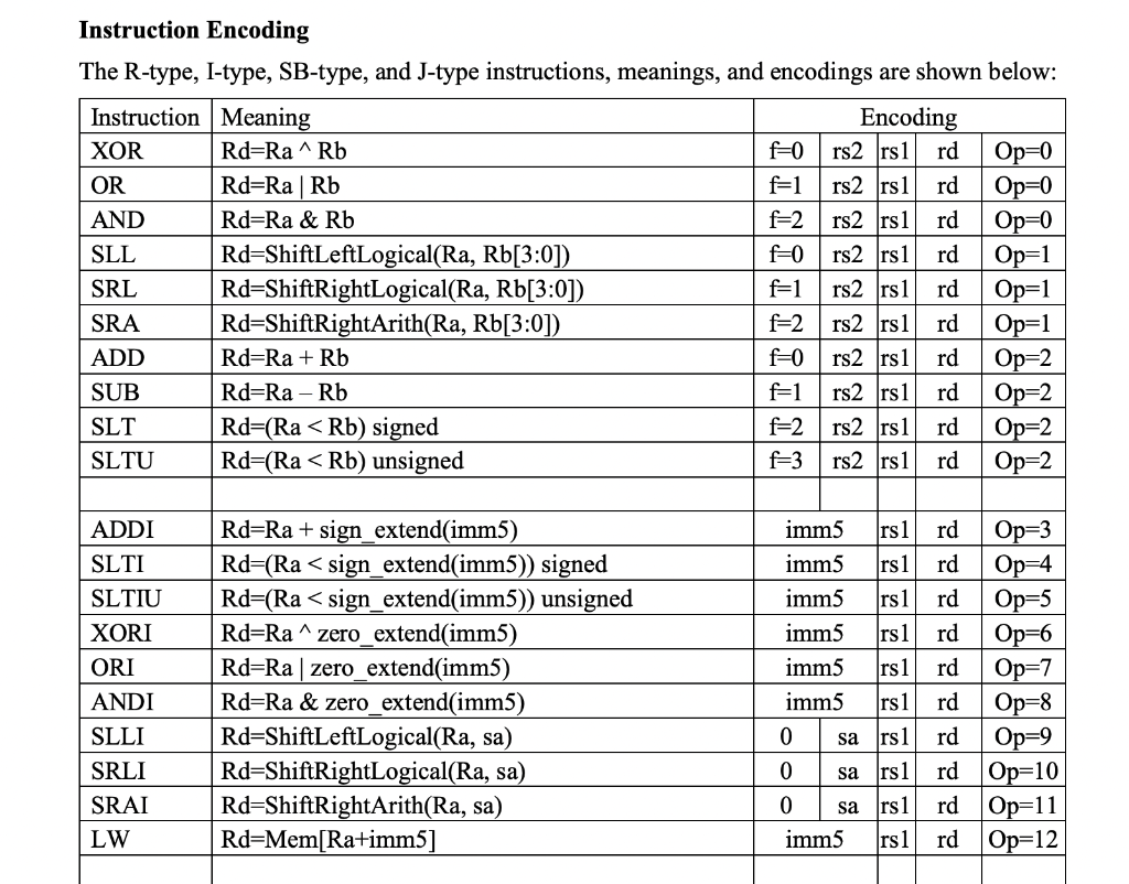 The questions are mentioned as parts A,B and C below | Chegg.com
