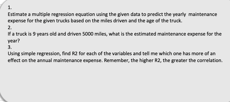 Solved 1. Estimate a multiple regression equation using the | Chegg.com