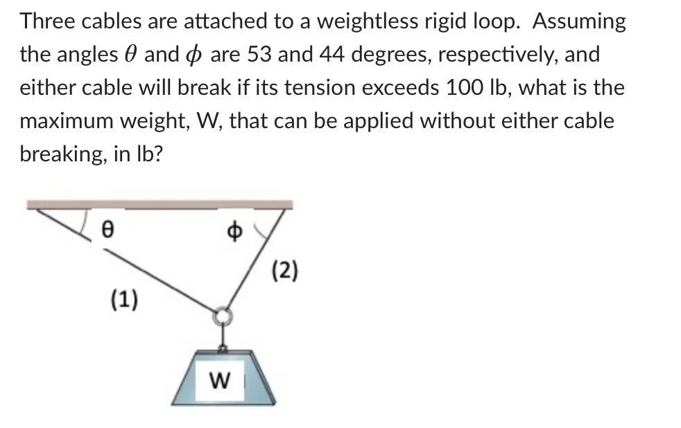Solved Three cables are attached to a weightless rigid loop. | Chegg.com