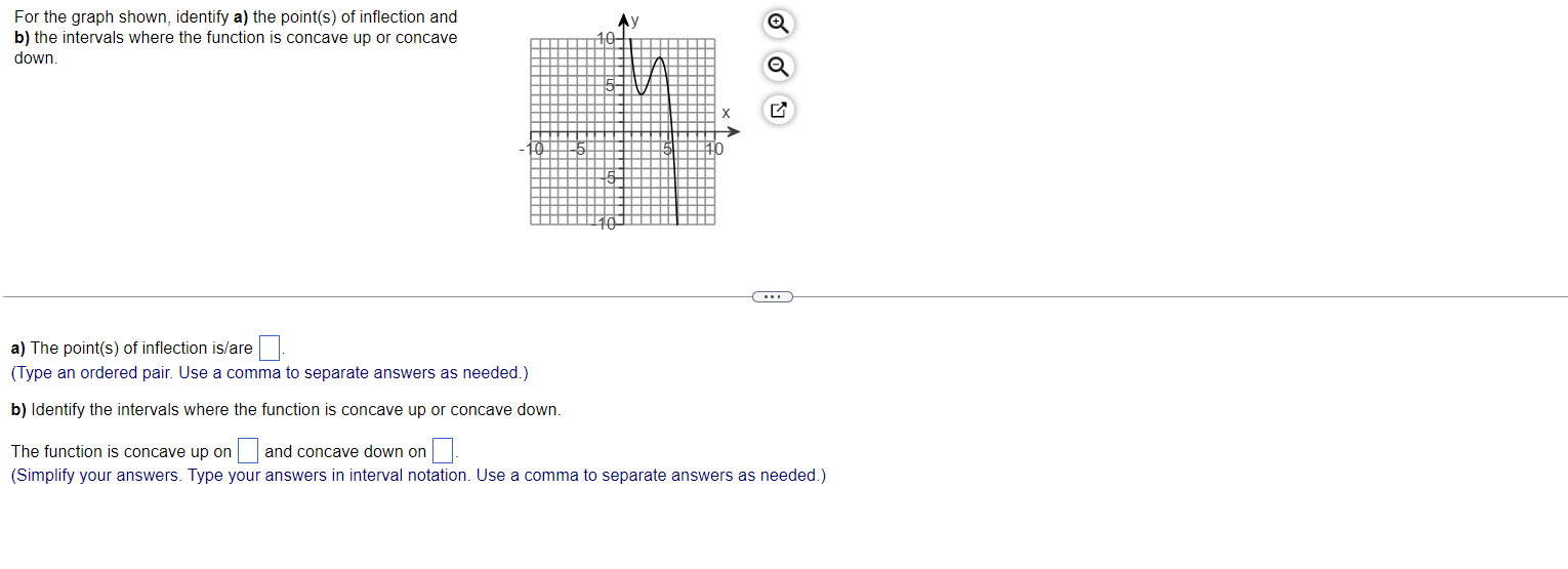 Solved For the graph shown, identify a) the point(s) of | Chegg.com
