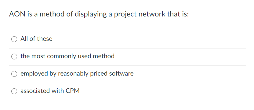 Solved AON is a method of displaying a project network that | Chegg.com