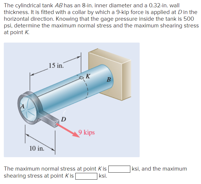 Solved The cylindrical tank AB has an 8-in. ﻿inner diameter | Chegg.com