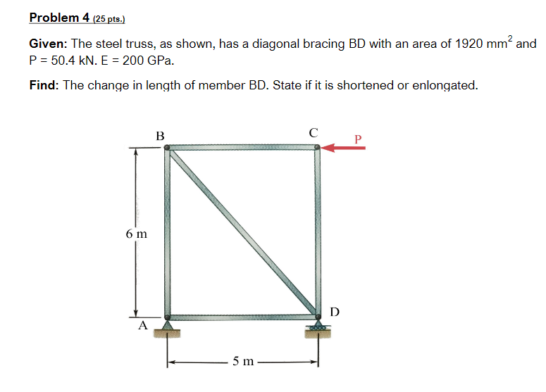 Solved Given: The steel truss, as shown, has a diagonal | Chegg.com
