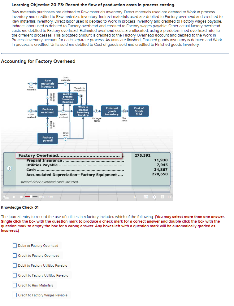 Solved Learning Objective 20-P3: Record the flow of | Chegg.com