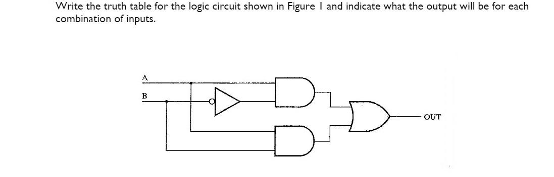 Solved Write the truth table for the logic circuit shown in | Chegg.com
