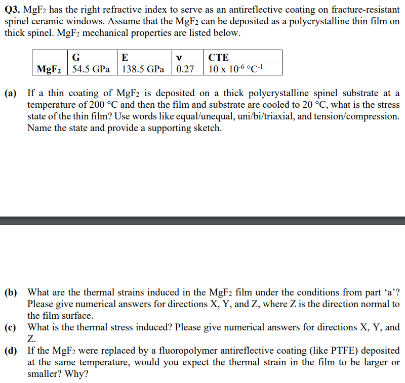 Solved Q3. MgF2 has the right refractive index to serve as | Chegg.com