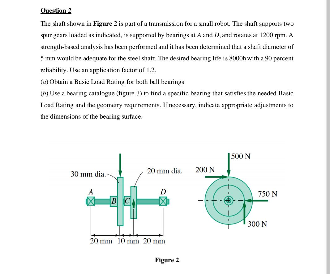 Solved Question 2 The shaft shown in Figure 2 is part of a | Chegg.com