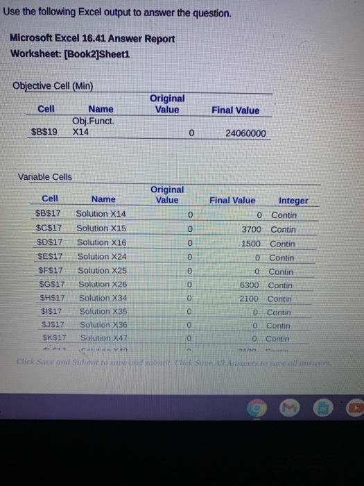 Solved Use the following Excel output to answer the | Chegg.com
