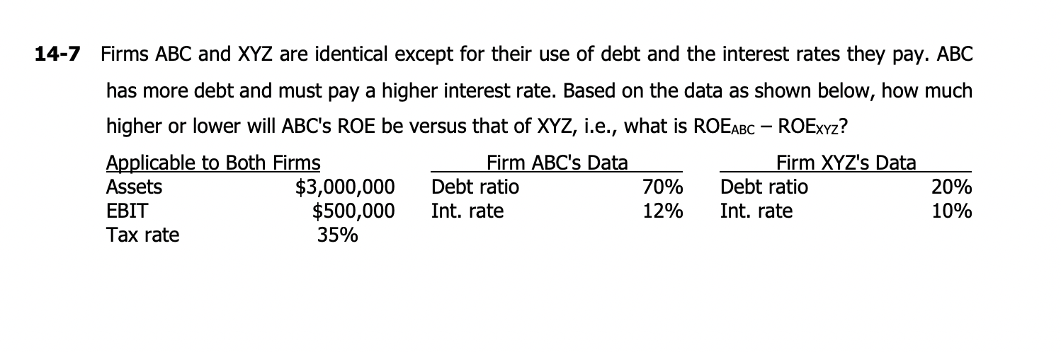 Solved 14-7 Firms ABC and XYZ are identical except for their | Chegg.com