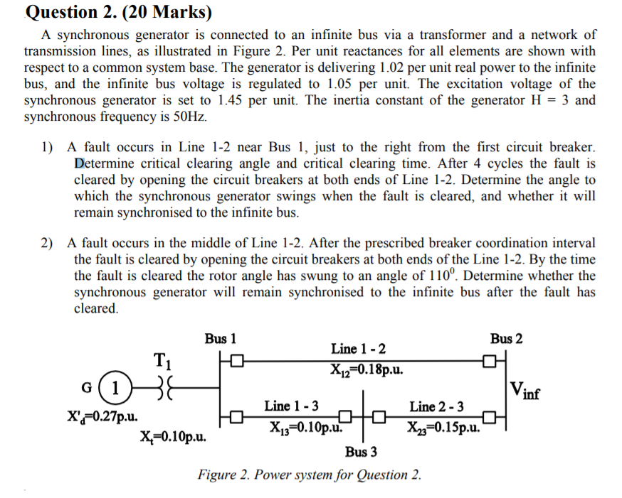 Solved Question 2. (20 Marks) A synchronous generator is | Chegg.com