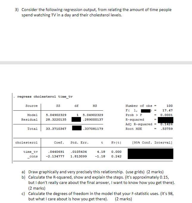 Solved 3) Consider the following regression output, from | Chegg.com