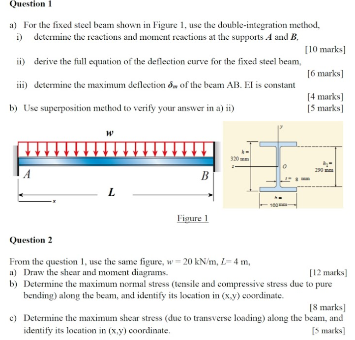 Solved Question 1 a) For the fixed steel beam shown in | Chegg.com