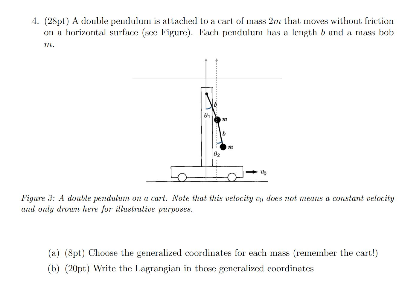 Solved 4. (28pt) A double pendulum is attached to a cart of | Chegg.com
