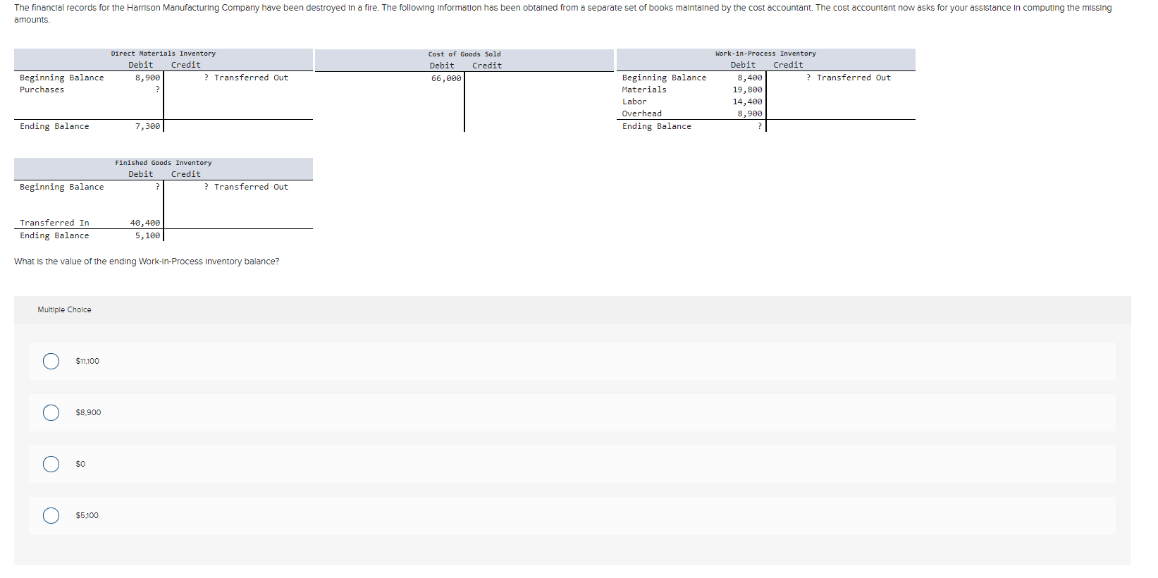 Solved What is the value of the ending Work-In-Process | Chegg.com