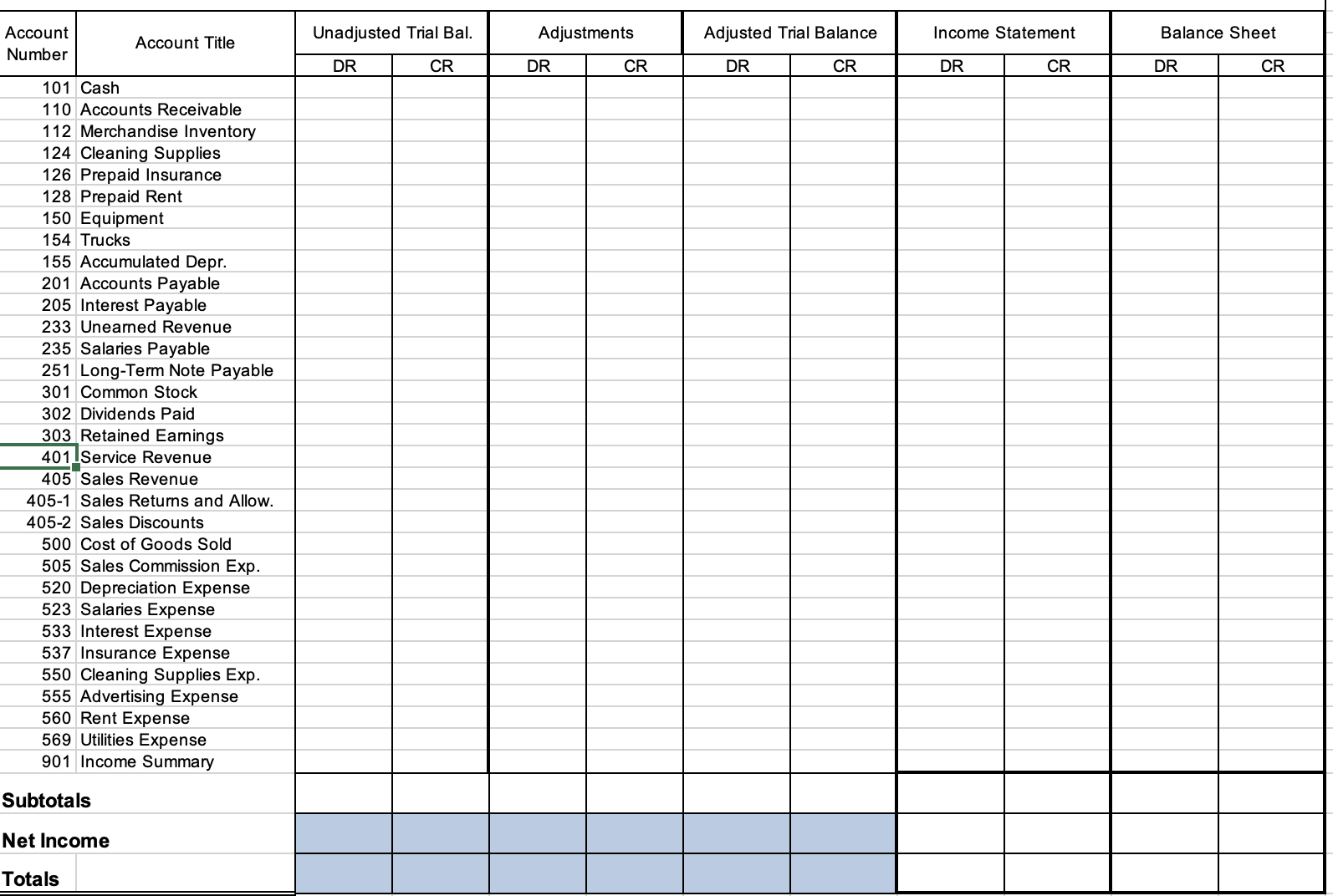 Solved Needing assistance with 10 column worksheet posted | Chegg.com