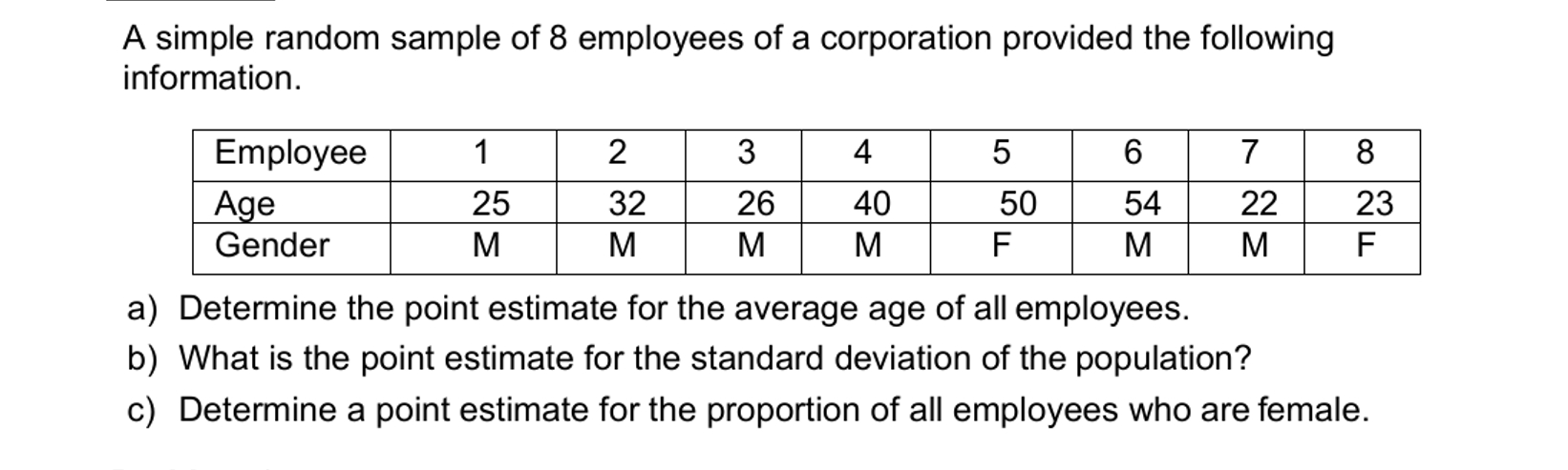 Solved A simple random sample of 8 ﻿employees of a | Chegg.com