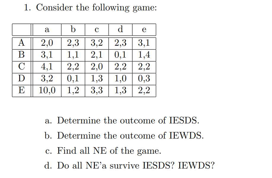 Solved Consider the following game:\table[[,a,b,c,d,e | Chegg.com