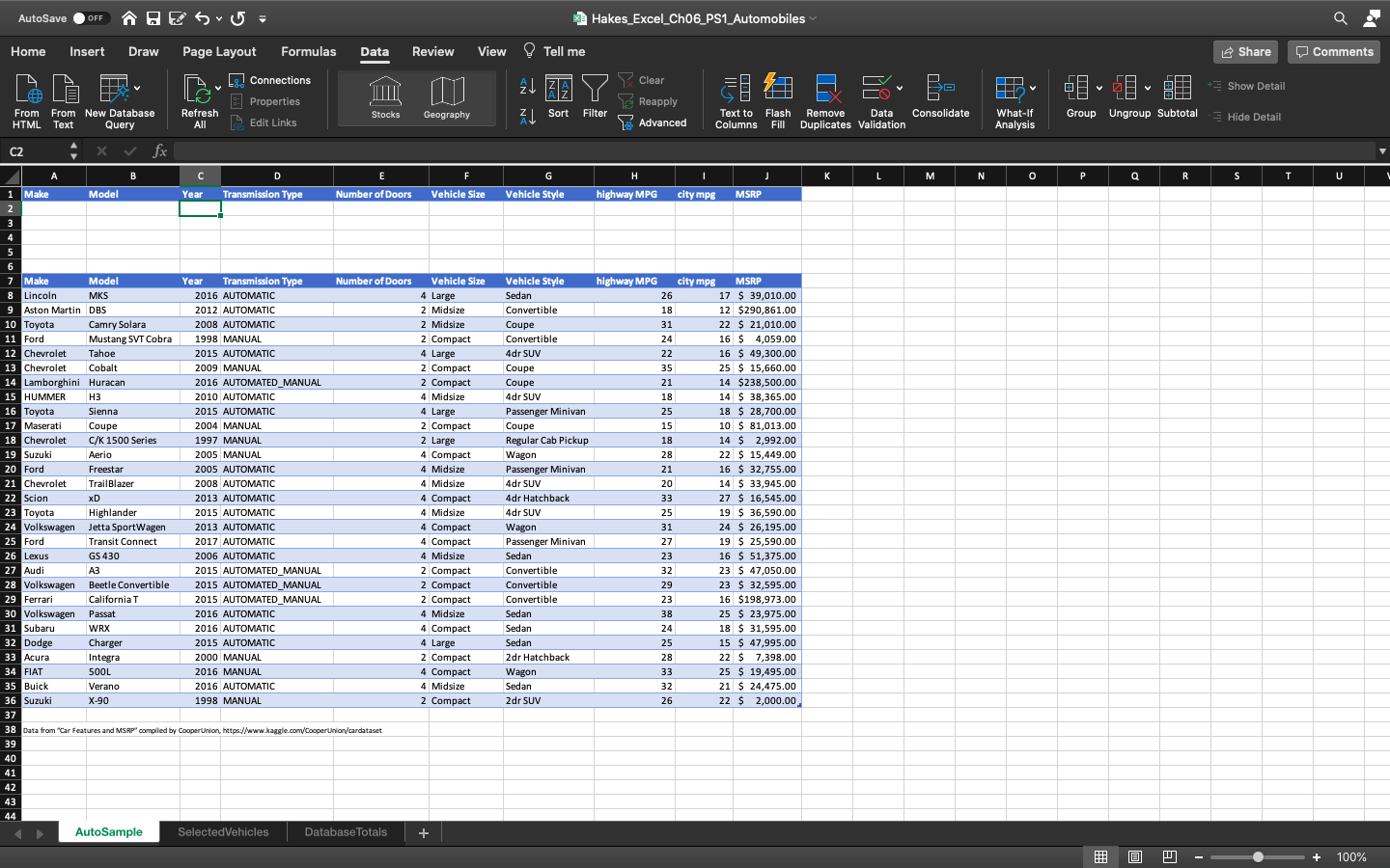 Complete the DatabaseTotals worksheet using the | Chegg.com