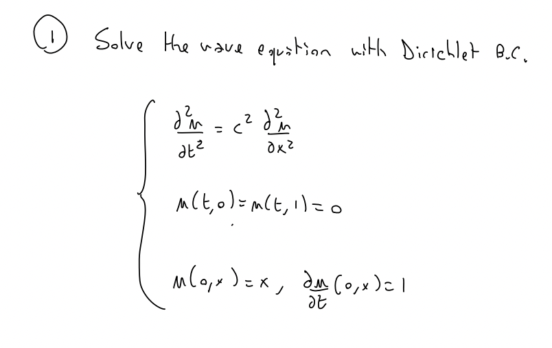 Solved Solve the wave equation with Dirichlet B.C. 2 d² 2 c² | Chegg.com