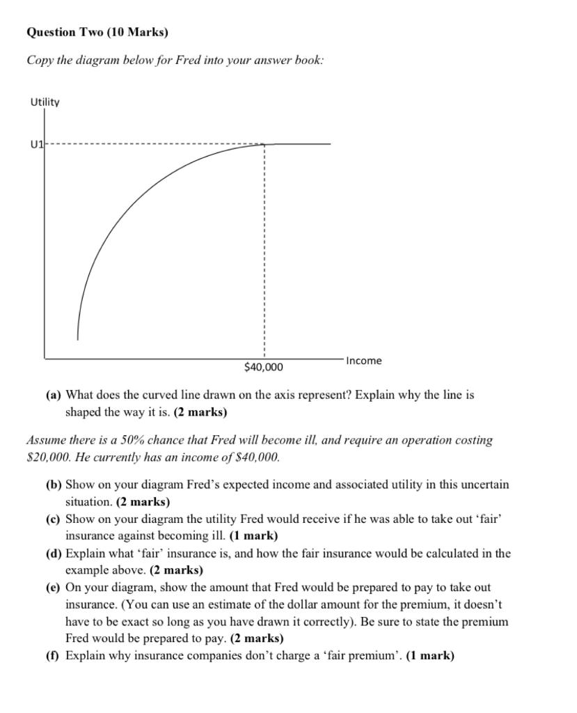 Solved This question is about Risk and Asymmetric | Chegg.com