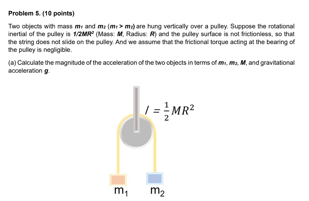 Solved Two objects with mass m1 and m2(m1>m2) are hung | Chegg.com