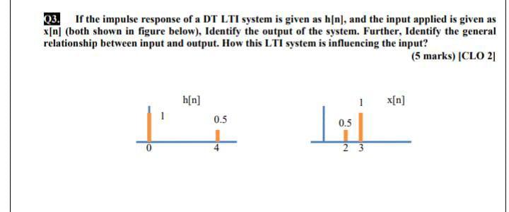 Solved 03. If the impulse response of a DT LTI system is | Chegg.com