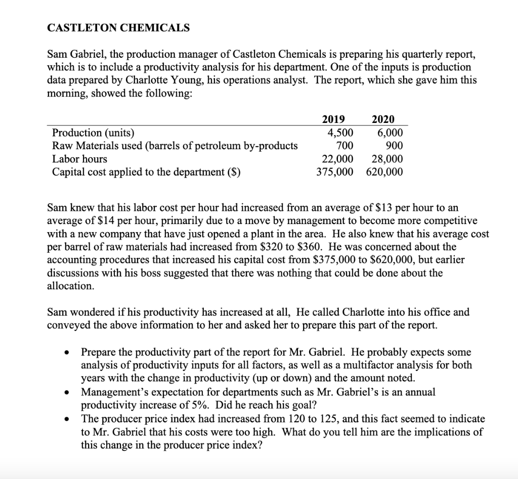 Solved CASTLETON CHEMICALS Sam Gabriel, the production | Chegg.com