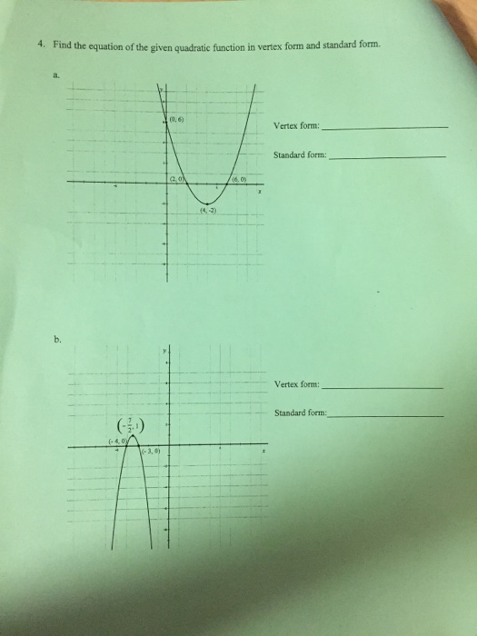 Solved 4. Find the equation of the given quadratic function | Chegg.com