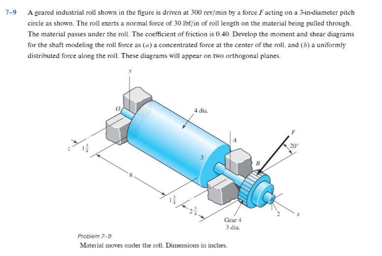 Solved 9 A geared industrial roll shown in the figure is | Chegg.com