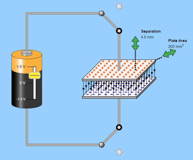 Solved What happens to Electric field (E), electric | Chegg.com