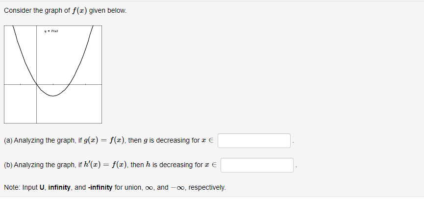 Solved Consider the graph of f(x) given below. (a) Analyzing | Chegg.com