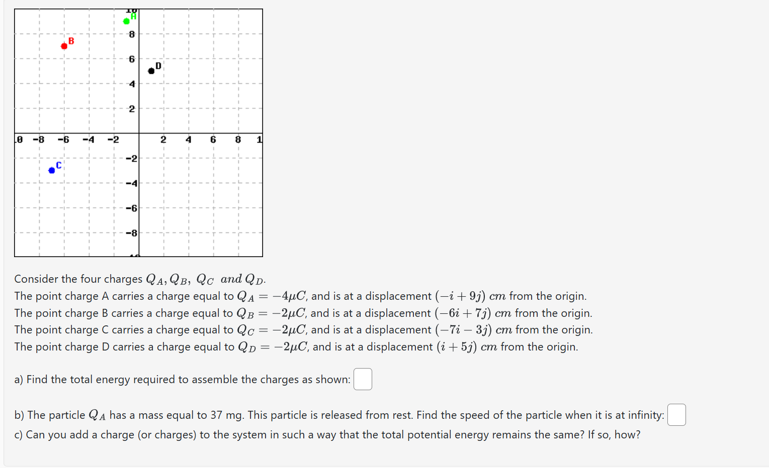 Solved Consider the four charges QA,QB,QC ﻿and QD.The point | Chegg.com