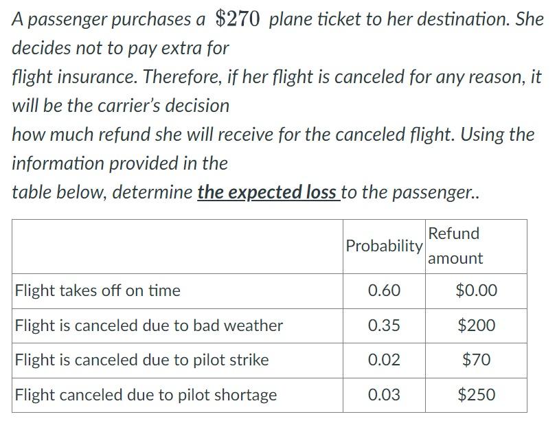 Solved A passenger purchases a $270 plane ticket to her | Chegg.com