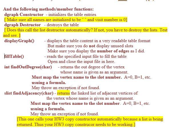 Solved using namespace std; #include #include #include | Chegg.com