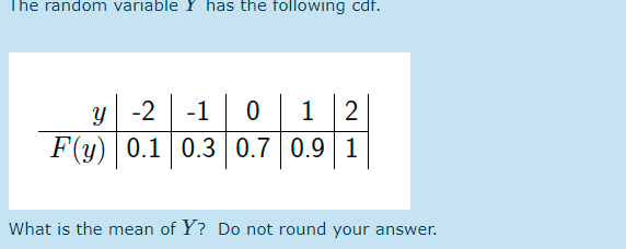 Solved The random variable Y has the following cdf. 0T 0.7 | Chegg.com