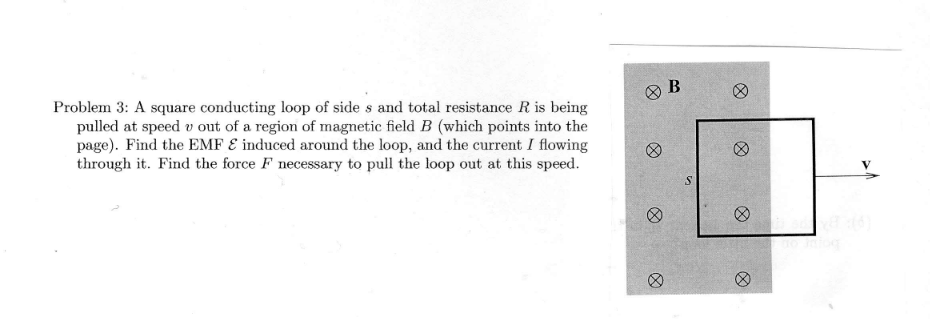 Solved ♡ B Problem 3: A square conducting loop of side s and | Chegg.com