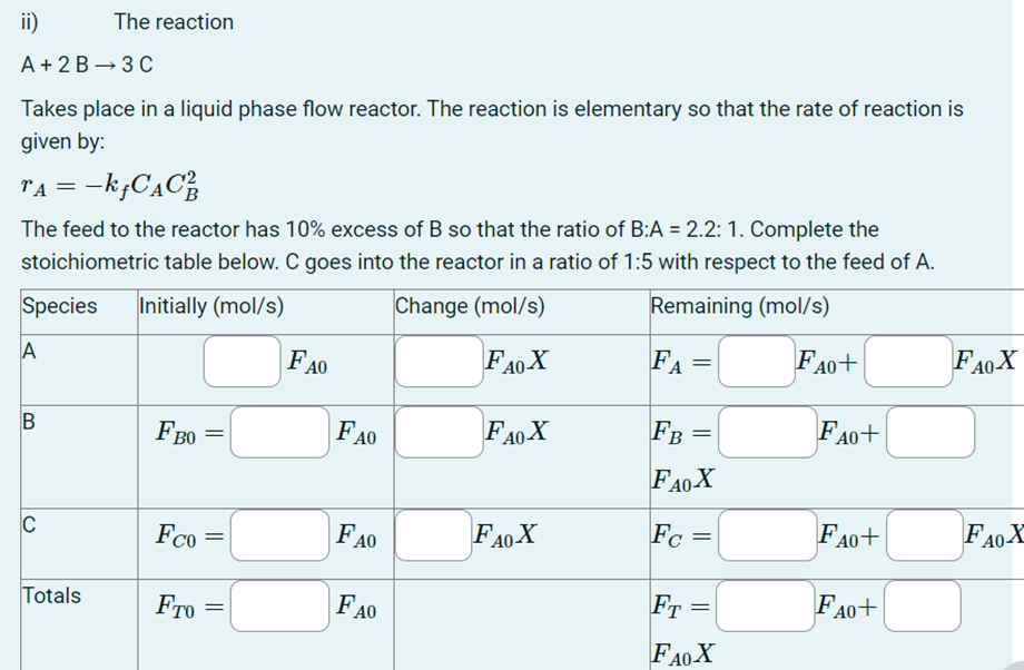 Solved Hi please help me solve this reaction engineering | Chegg.com