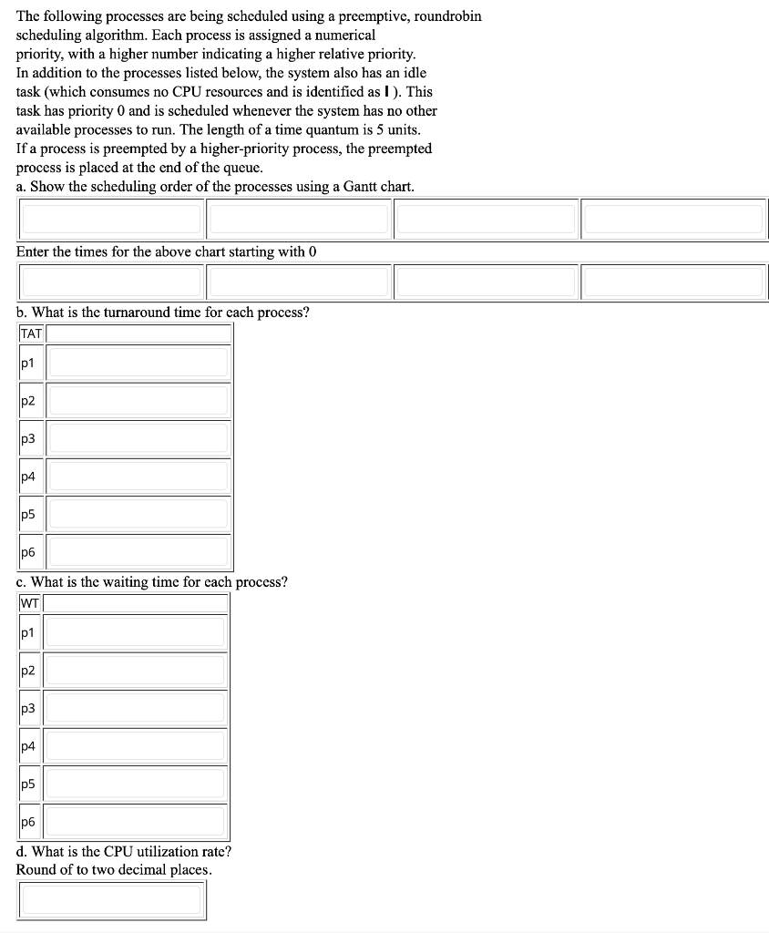 Solved The following processes are being scheduled using a | Chegg.com