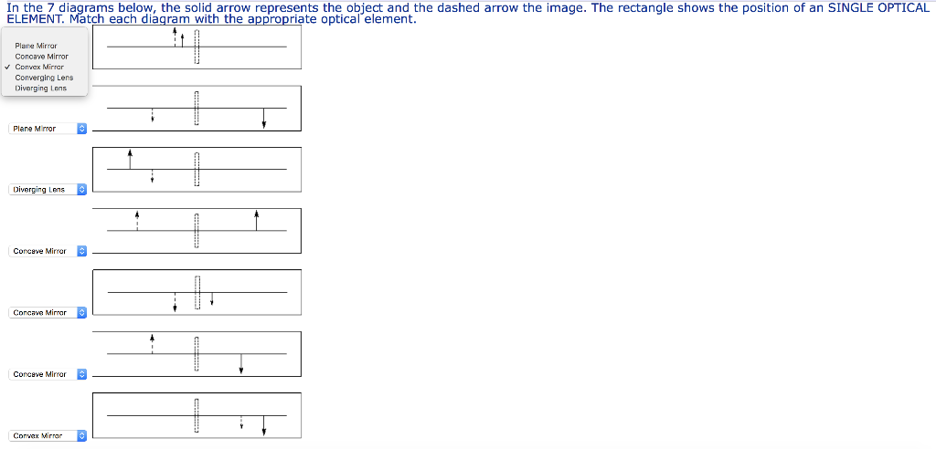 Solved In the 7 diagrams below, the solid arrow represents | Chegg.com