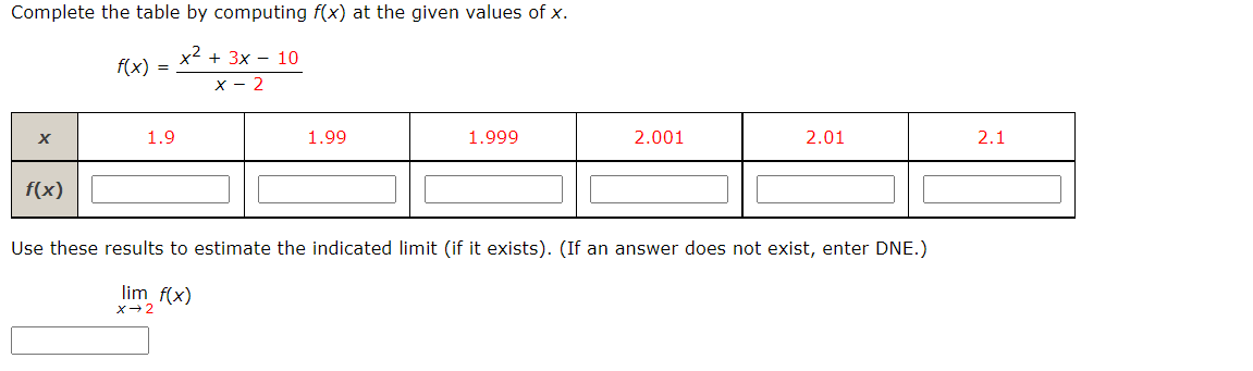 Solved Complete the table by computing f(x) at the given | Chegg.com