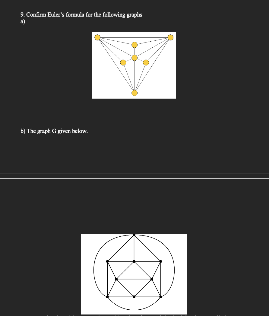 Solved 9. Confirm Euler's formula for the following graphs | Chegg.com