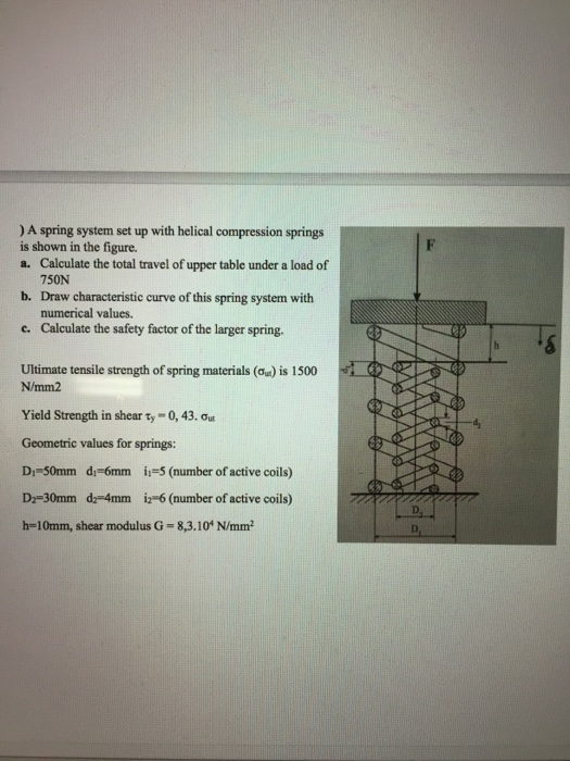 Solved ) A spring system set up with helical compression | Chegg.com