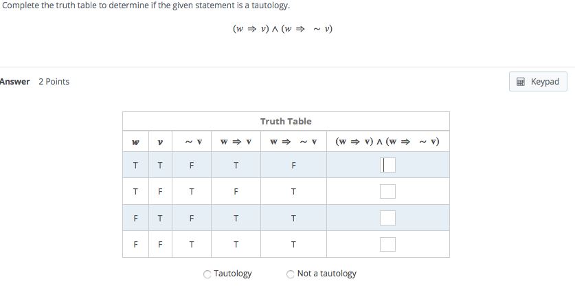 Solved Complete the truth table to determine if the given | Chegg.com
