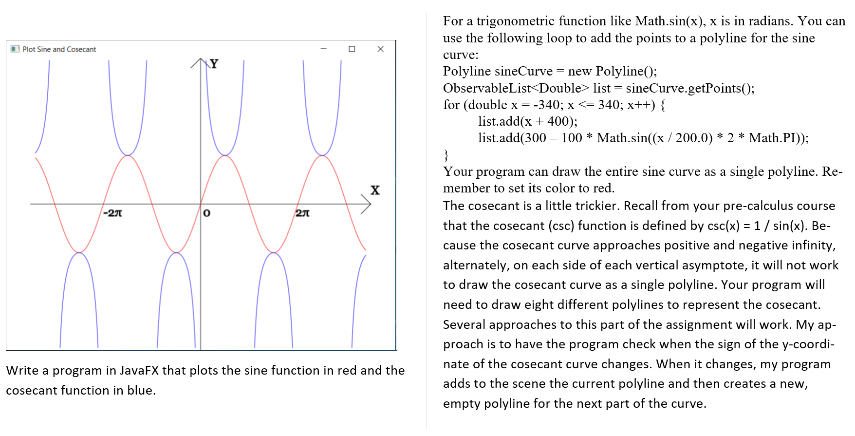 Plot Sine and Cosecant - 0 X For a trigonometric | Chegg.com