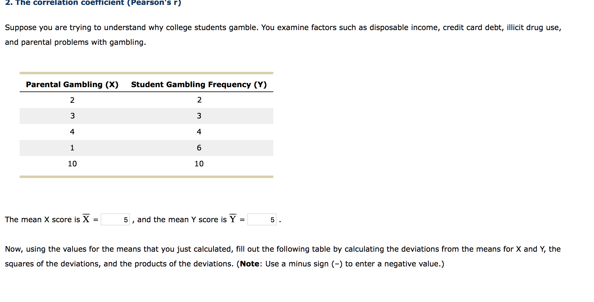 Solved 2. The correlation coefficient (Pearson's r) Suppose | Chegg.com