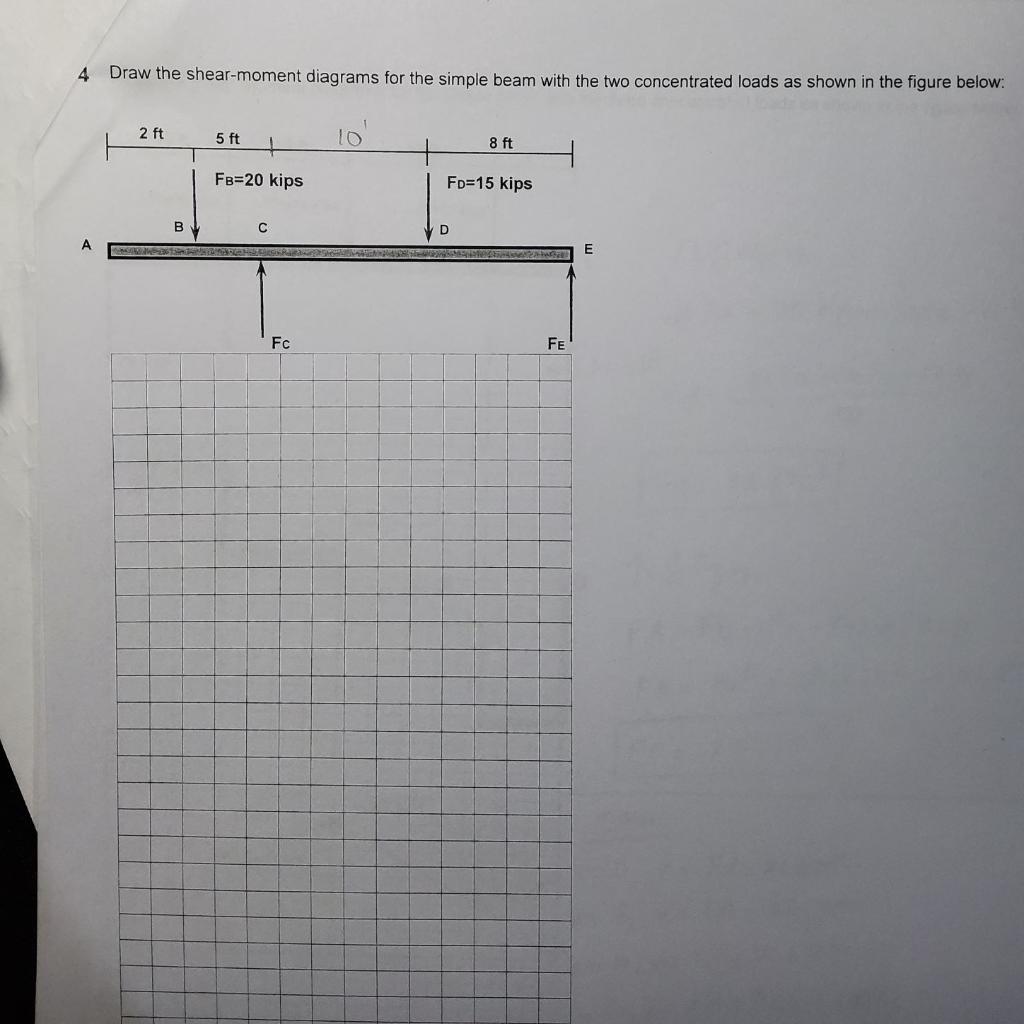 Solved Could you please do it step by step including the | Chegg.com