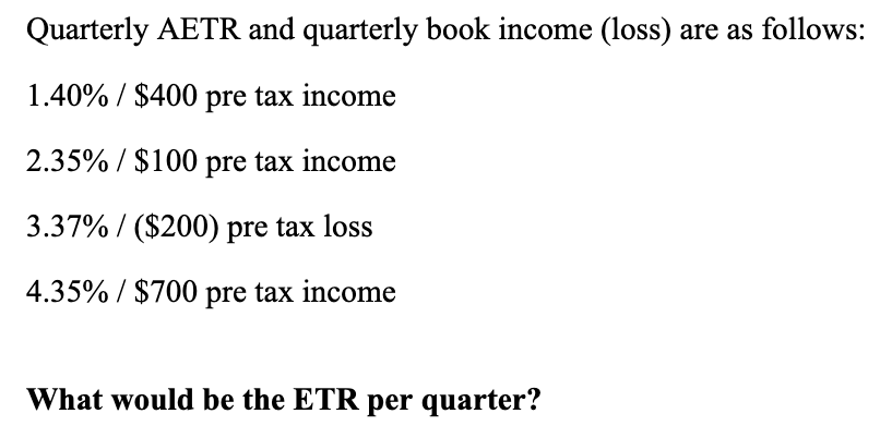 Solved Quarterly AETR and quarterly book income (loss) are | Chegg.com