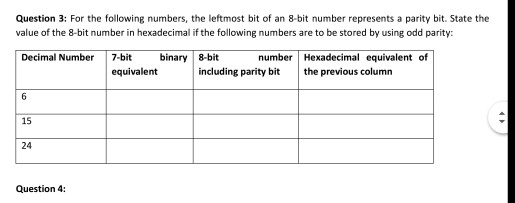 Solved Question 3: For the following numbers, the leftmost | Chegg.com